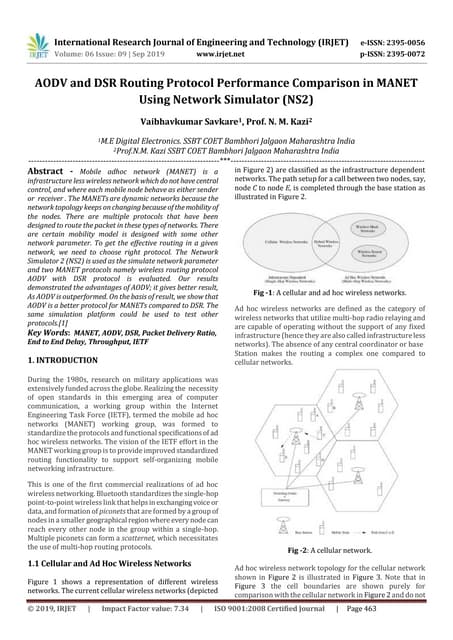 Irjet Aodv And Dsr Routing Protocol Performance Comparison In Manet Using Network Simulator