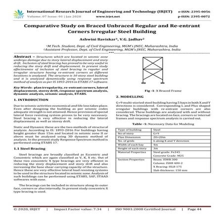 IRJET- Comparative Study on Braced Unbraced Regular and Re-Entrant ...