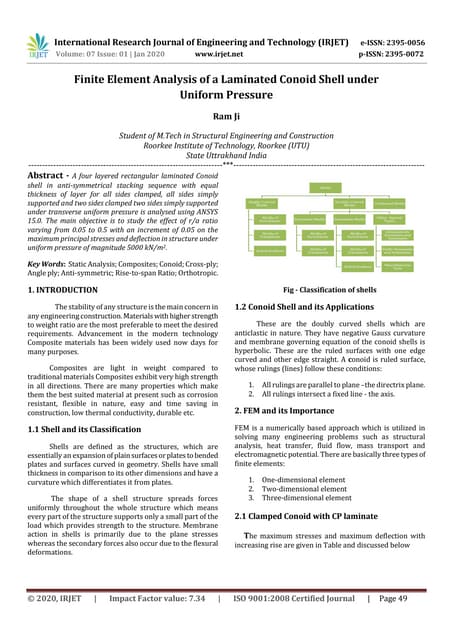 Modelling and analysis of rigid sphare and solid substrate(contact ...