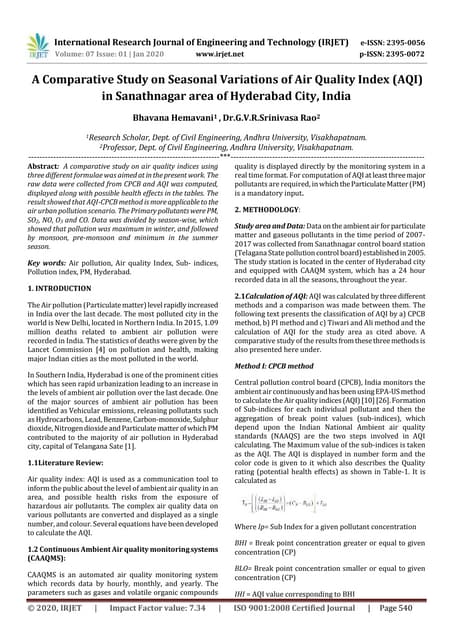 Air Quality Index | PPTX