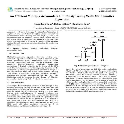 Irjet An Efficient Multiply Accumulate Unit Design Using Vedic Mathematics Algorithm Pdf