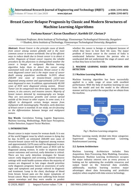 Breast cancer diagnosis machine learning ppt | PPTX