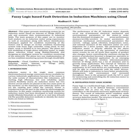 Irjet Fuzzy Logic Based Fault Detection In Induction Machines Using