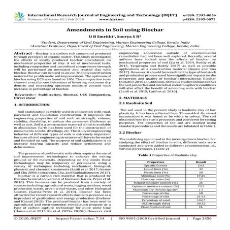 IRJET- Amendments in Soil using Biochar | PDF