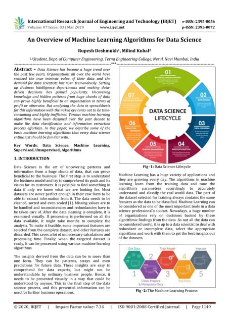 Irjet An Overview Of Machine Learning Algorithms For Data Science Pdf