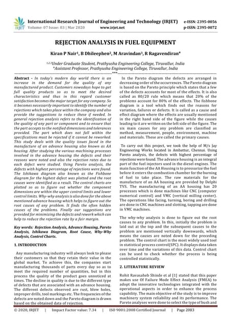 Internal rejection | PPT