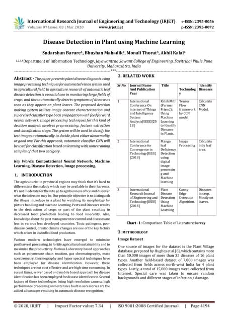 Plant Disease Detection And Classification Using Deep Learning Pptx