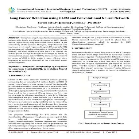 Irjet Lung Cancer Detection Using Glcm And Convolutional Neural