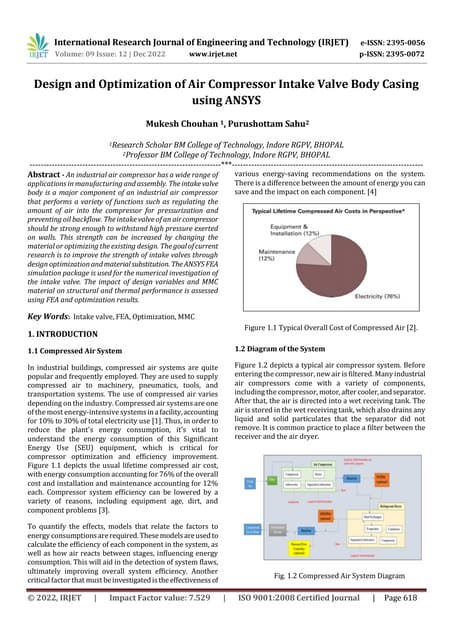 PRESENTATION ON DUCT DESIGN | PPTX | Home Appliances | Home & Garden