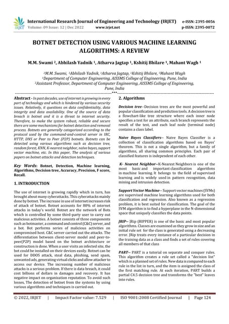 Botnet Detection Using Various Machine Learning Algorithms A Review