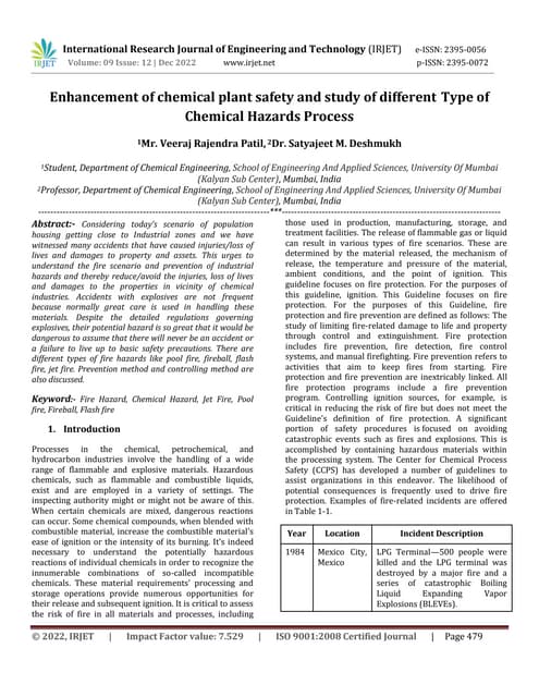 Chemical Reaction Hazards – Safety Precaution & Thermal Runaway ...