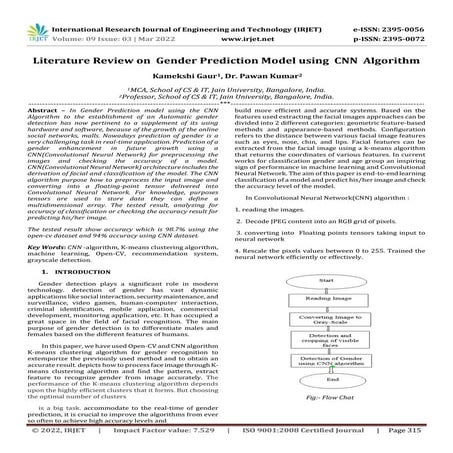 Literature Review on Gender Prediction Model using CNN Algorithm | PDF