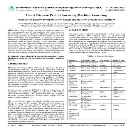 Heart Disease Prediction Using Machine Learning Pdf 