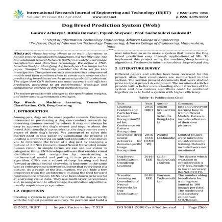 Dog Breed Prediction System (Web) | PDF
