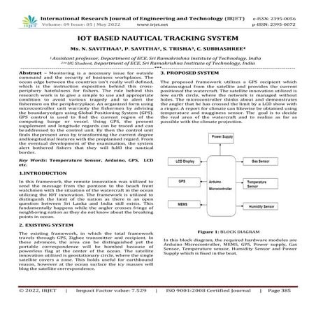 IRJET- IoT based Fisherman Border Alert System using GPS and WSN | PDF