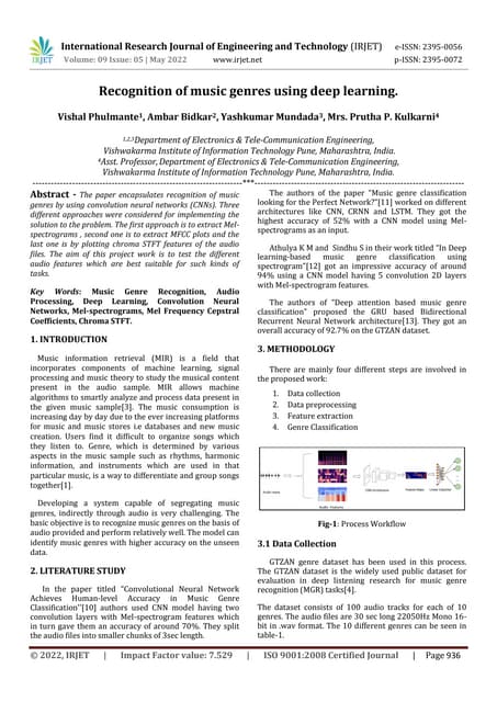 Multimedia Data and File Format Standards | PPT