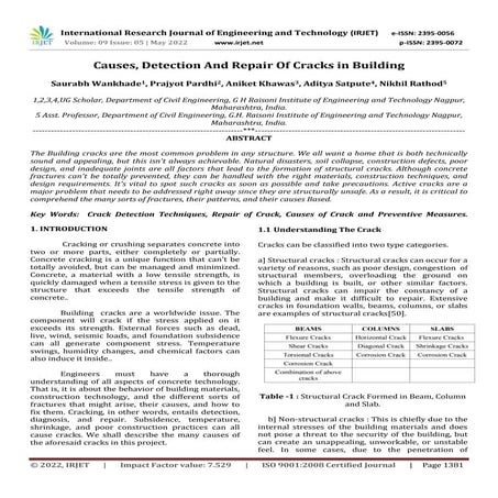 Causes, Detection And Repair Of Cracks in Building | PDF