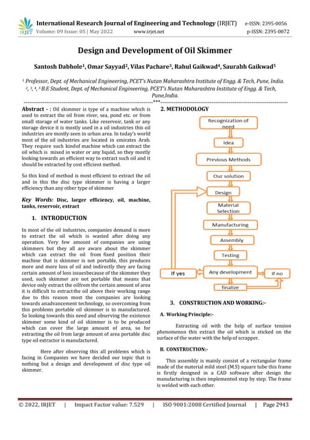 Bladder Curing Press - L&T Newsletter | PDF