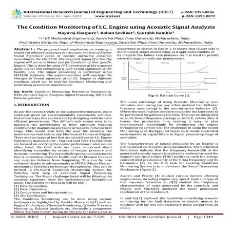 The Condition Monitoring of I.C. Engine using Acoustic Signal Analysis ...