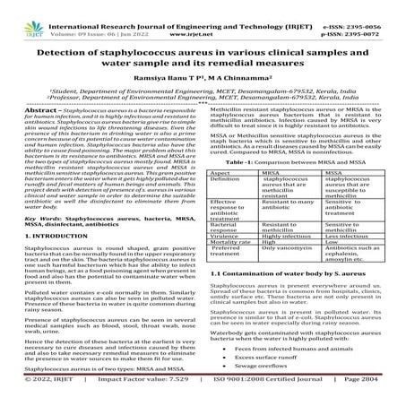 Detection of staphylococcus aureus in various clinical samples and ...