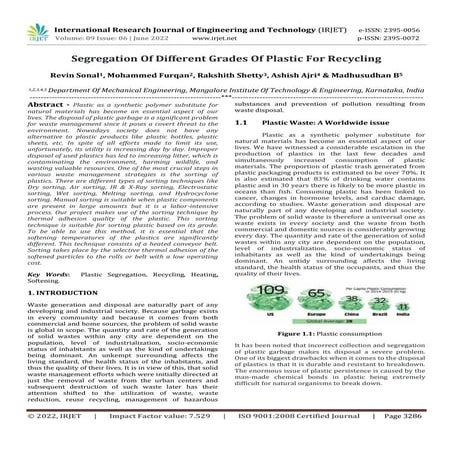 Plastic waste management | PPTX