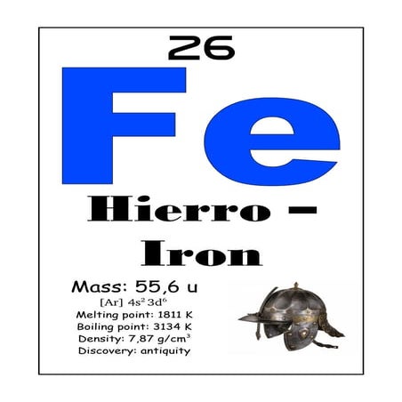 Iron | PDF