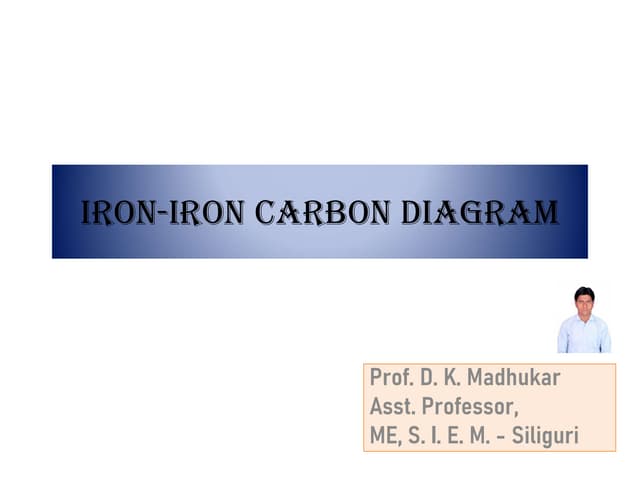 Iron iron-carbide phase diagram | PPTX