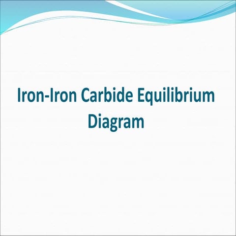 Iron carbon diagram | PPT