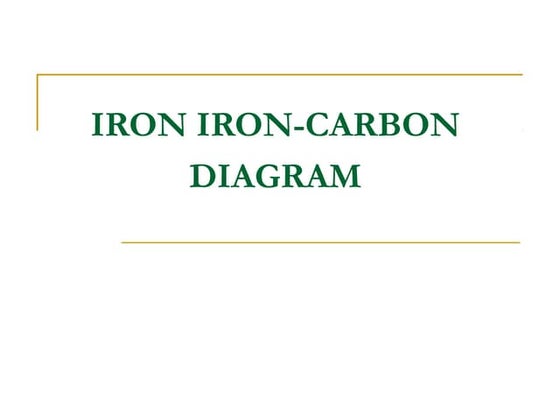 iron carbon phase diagram | PPT | Chemistry | Science
