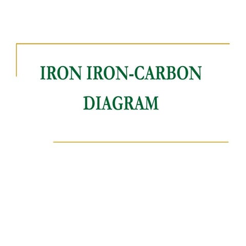 Introduction to Iron-Iron Carbon Diagram | PPT