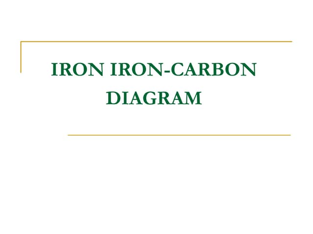 Iron iron carbon diagram | PDF