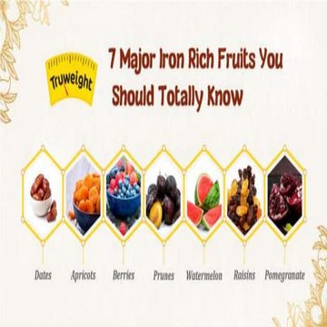 Iron Rich Fruits You Should Totally Know | PPTX
