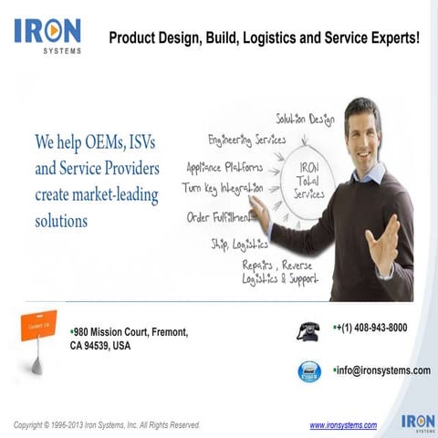 Iron Systems Inc. | PPT