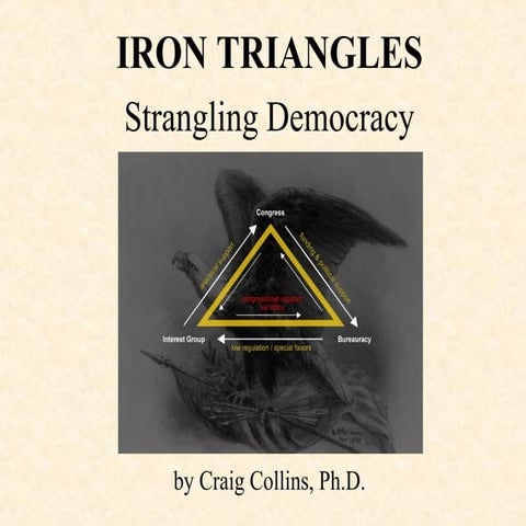 Iron Triangles & the Military Industrial Complex | PPT