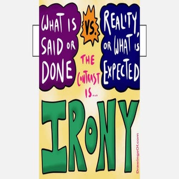 Discover The types of Irony - Grade 7 English Lecture | PPTX