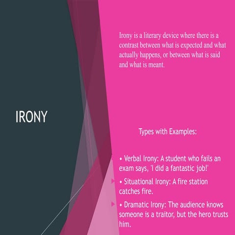 Irony_One_Slide_Presentationsxyusgxysjxh | PPTX