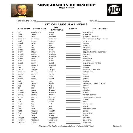 Irregular Verbs | PDF