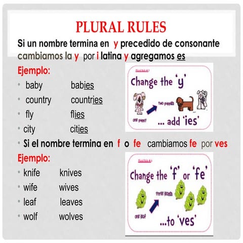 irregular-plurals-explanation.pptx explicación de los plurales ...