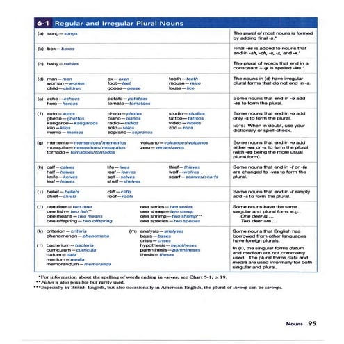 Irregular noun | PDF