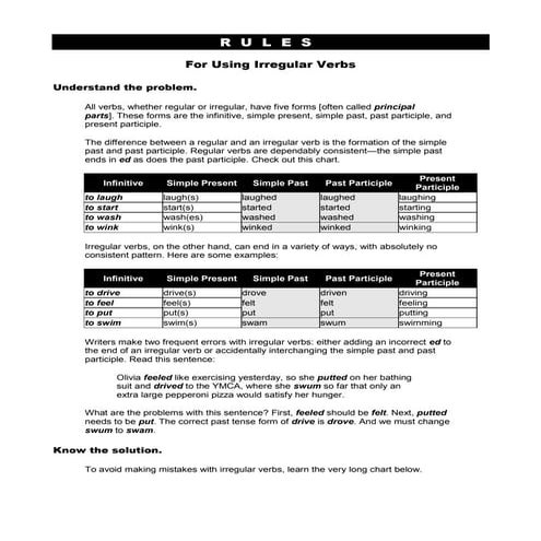 Irregular verbs (pdf) | PDF