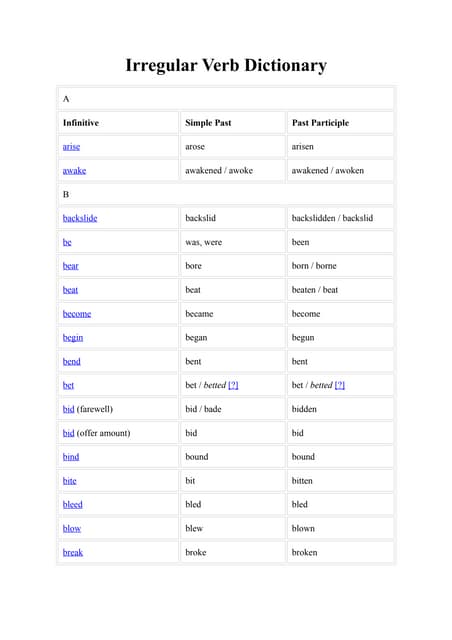 Chart of Irregular Verbs | PDF