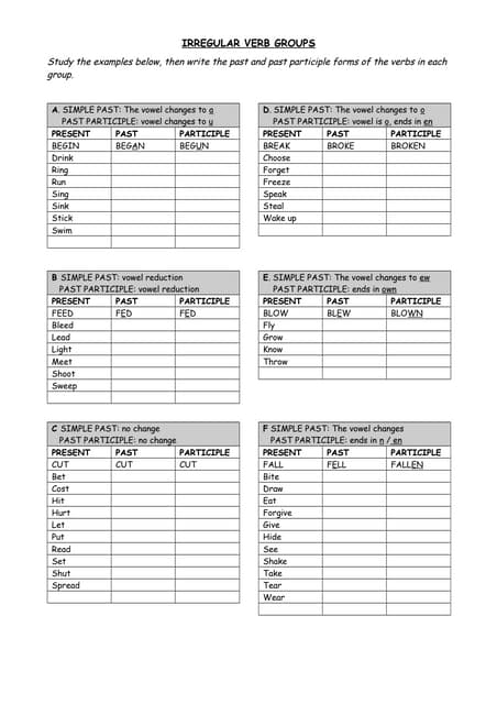 Irregular verbs groups | ODP