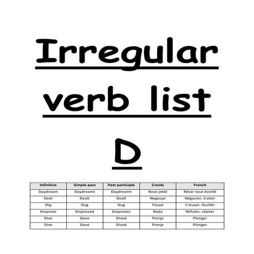 Irregular verb list -D.docx