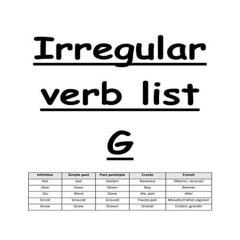 Irregular verb list -G.docx