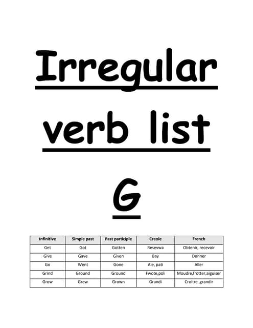 French Irregular Verbs Worksheets French Conditional (Irregular Verbs)