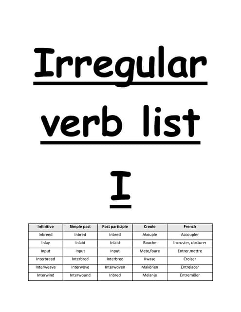 Irregular Verbs List Infinitive Simple Past Past