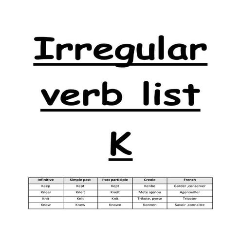 Irregular verb list -K.docx
