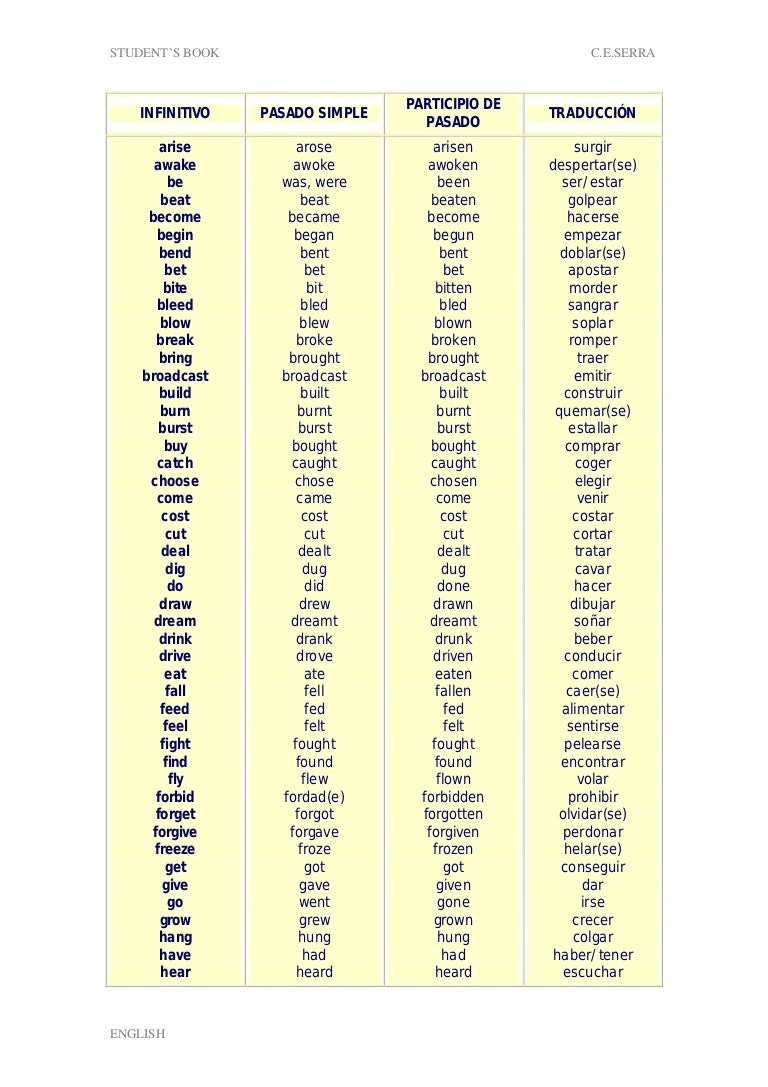 Irregular Verbs