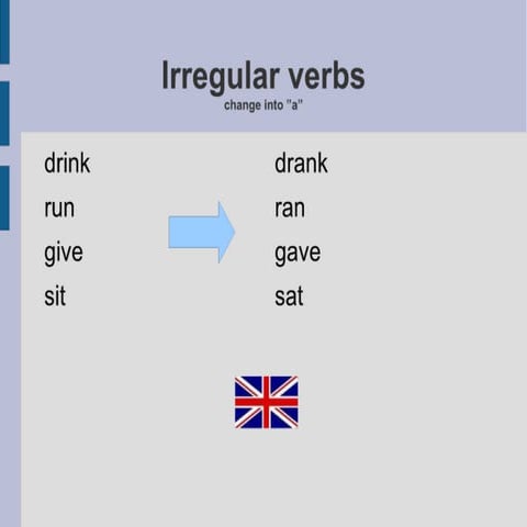 Irregular verbs | PPT