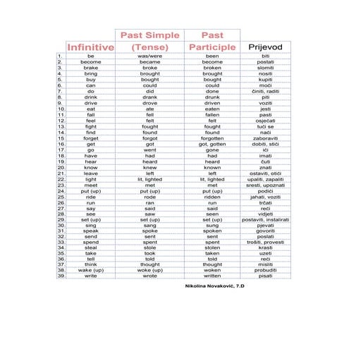Irregular verbs | XLSX